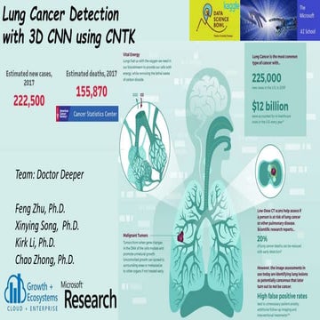 Project Dr Deeper | PPT