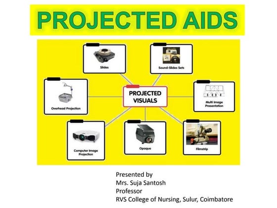 Non projected av aids - Charts, Poster, flash cards | DOCX