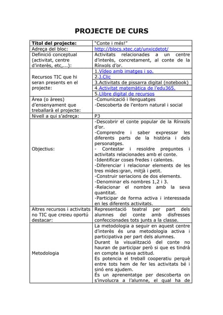 Programació didàctica del projecte | PPT