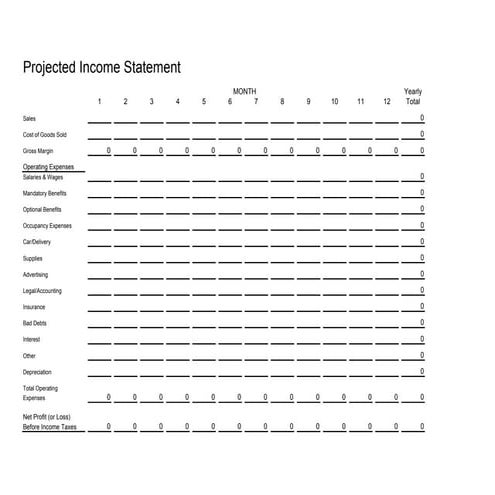 Projected Income Statement1 97 | XLS