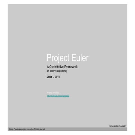 Project Euler | PPT