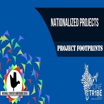 Project Footprints | AIESEC India | PPT
