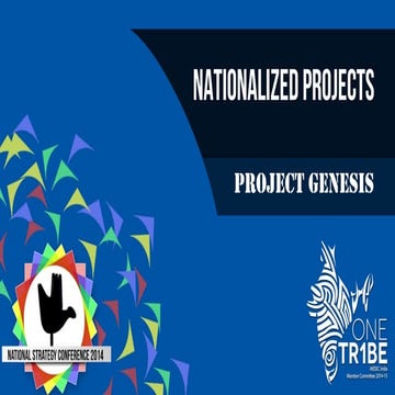 Project Genesis | AIESEC India | PDF