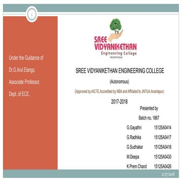 Night Time Vehicle Detection For Automatic Headlight Beam Control Pptx