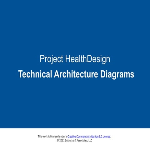 Project HealthDesign -Technical Architecture Diagrams | PDF