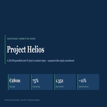 Investment Committee Review: Project Helios 250 MW Solar PV Plant in ...