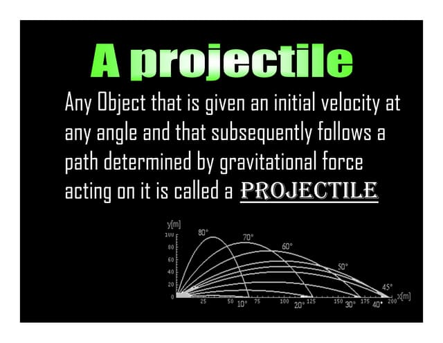Projectile Motion at an Angle || Grade 9 Physics || Physics Notes | PPTX