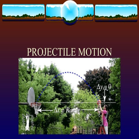 Projectile-Motion-General-Physics 1.pptx