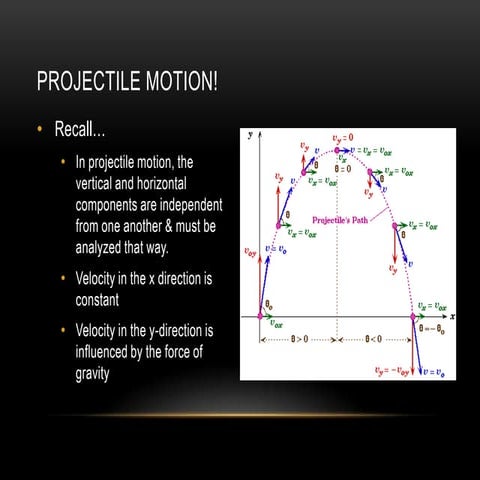 Projectile motion | PPT