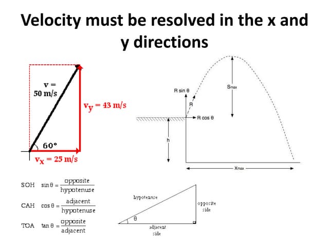 Momentum in Grade 9 Physics | PPT