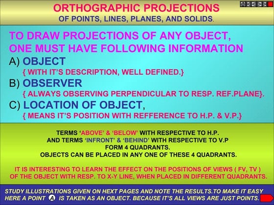 Projection of points | PPT