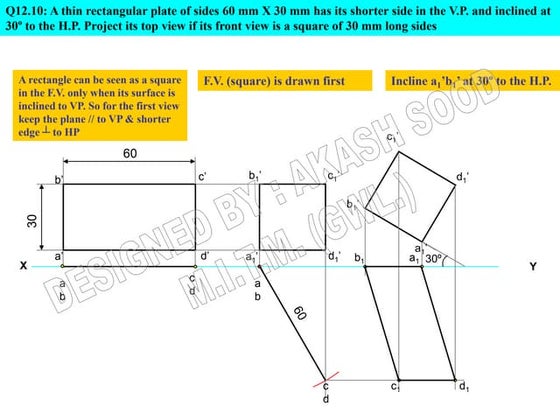 To find true length of a line | PPT | Drawing and Sketching | Arts and ...