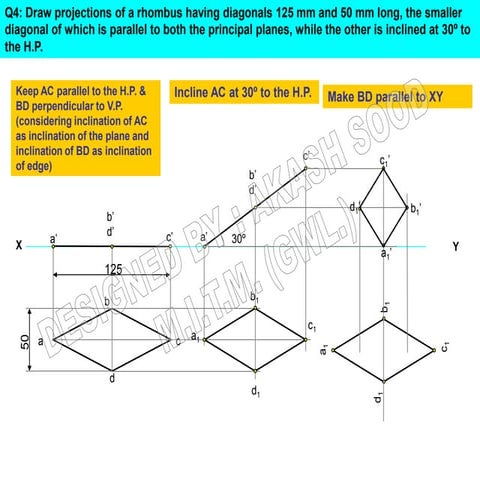 Projection of planes 032 | PPT