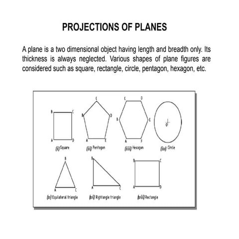 Projection of pentagon plane | PPTX
