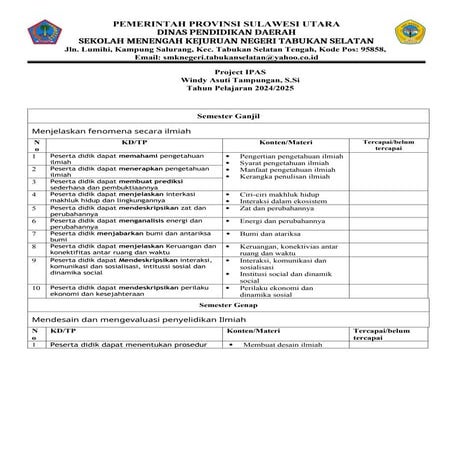 pemetaan kompetensi project ipas smk atph | PDF