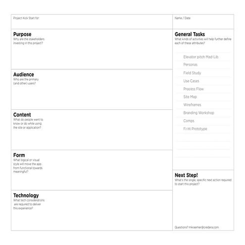 Project kick start worksheet | PPT