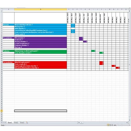 Project Management | DOCX