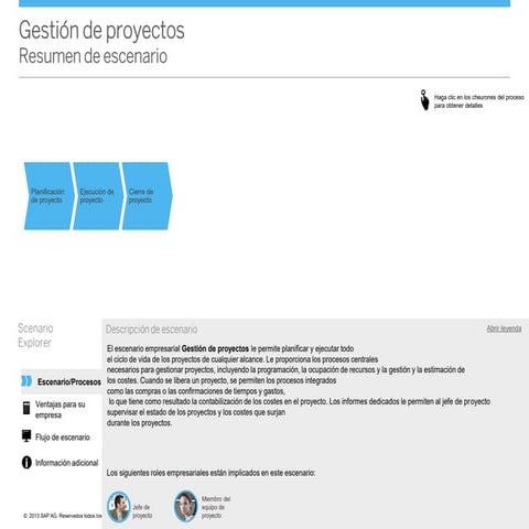 Gestión de Proyectos IT Modelo de trabajo | PDF
