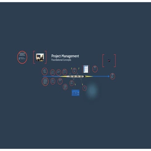 Project Management Lecture Ppt