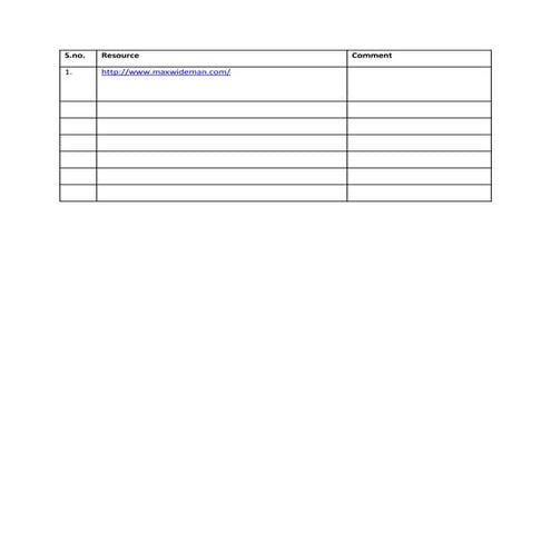 Project Management Resource Page | DOC