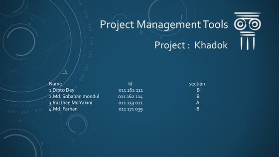 Top 6 Project Management Tools with Free Plans PPT | PPT