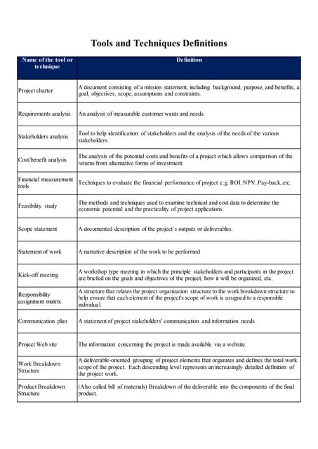 Tools for Planning of principle of Management(1).pptx