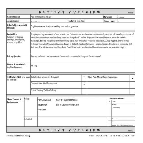 Project overview | PPT