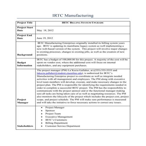 Project plan and charter | PDF