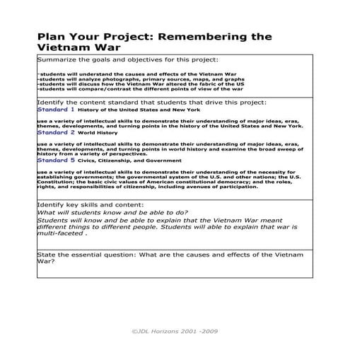 Vietnam War Unit Plan | PPTX