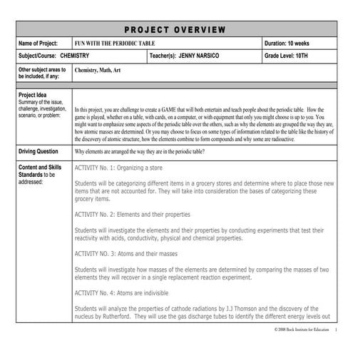 Project planning forms_0210revised | PPT
