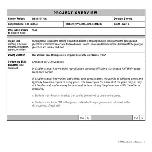 Project planning forms