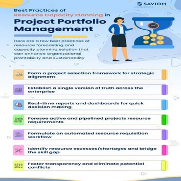 Project portfolio management | PDF | Business | Business and Finance