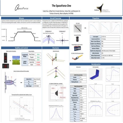 Senior Design Project poster | PDF