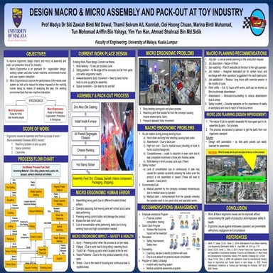 DESIGN MACRO & MICRO ASSEMBLY AND PACK-OUT AT TOY INDUSTRY | PDF