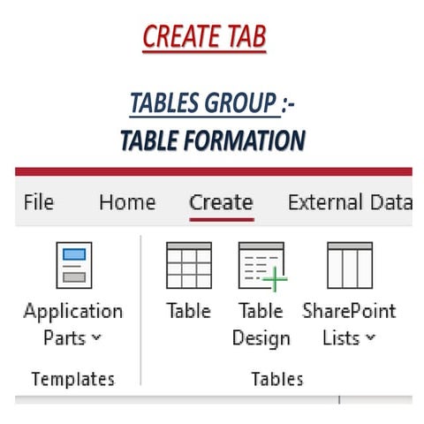 PROJECT PPT on Ms access | PPT