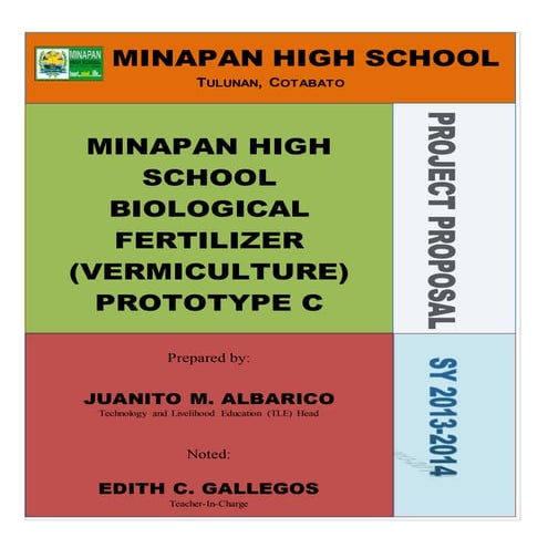 Project proposal minapan_high_school_bio | DOCX