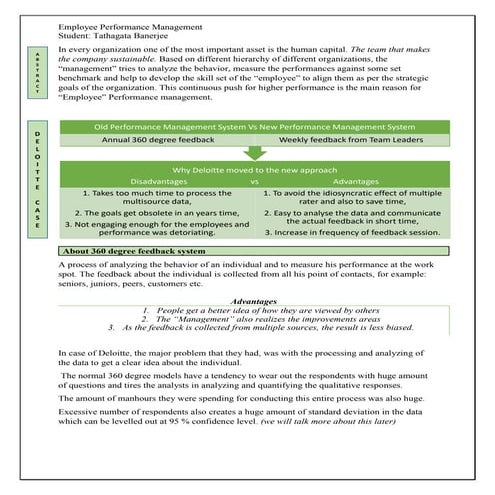 Ibm Hr Analytics Employee Attrition And Performance