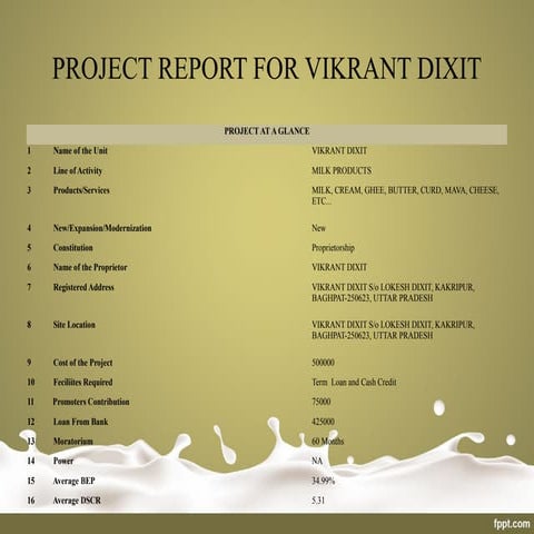 Project Report on Milk Product22222222222222222-Vikrant Dixit.pptx