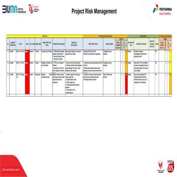Project Risk Management Pembangunan.pptx
