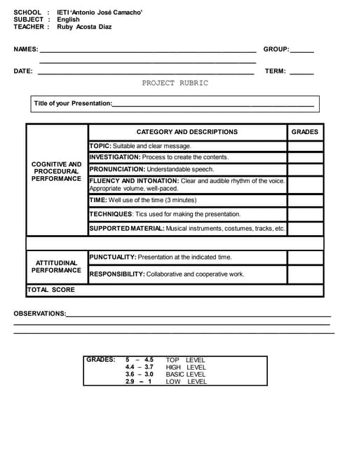 Rubric to evaluate | PDF