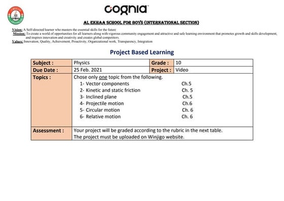 Educational Video Rubric.docx