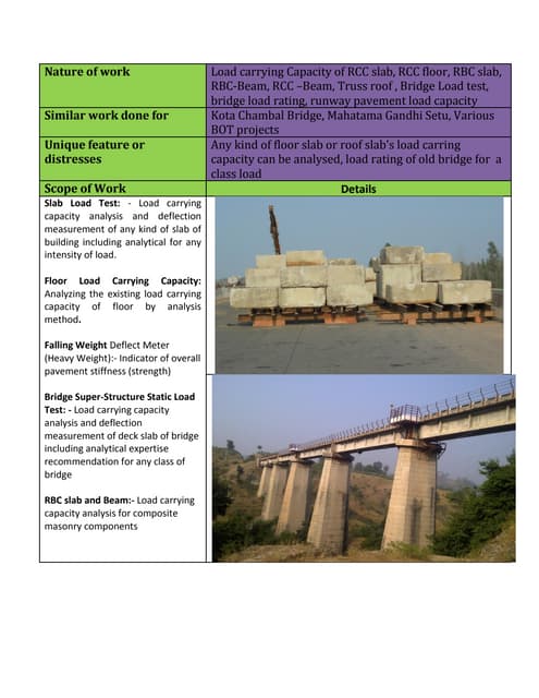 Stability certificate | PDF