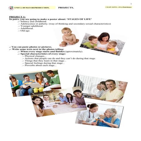 Projects. human reproduction | PDF