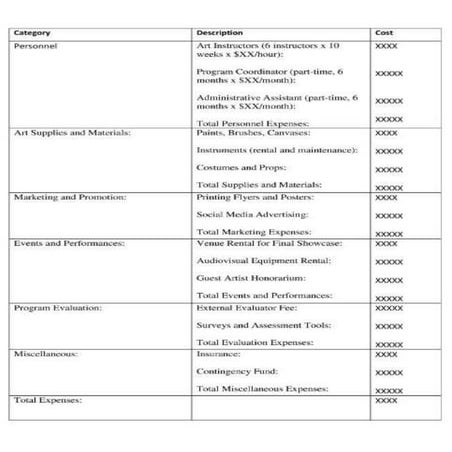 Project Sample expenses.pdf