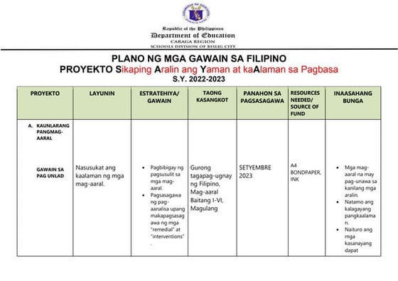 WEEK 2 (4TH QUARTER SUPLEMENTARY WORKSHEETS).pdf