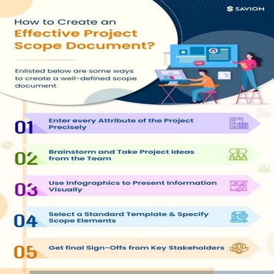 Project Scope Document | PDF | Business | Business and Finance