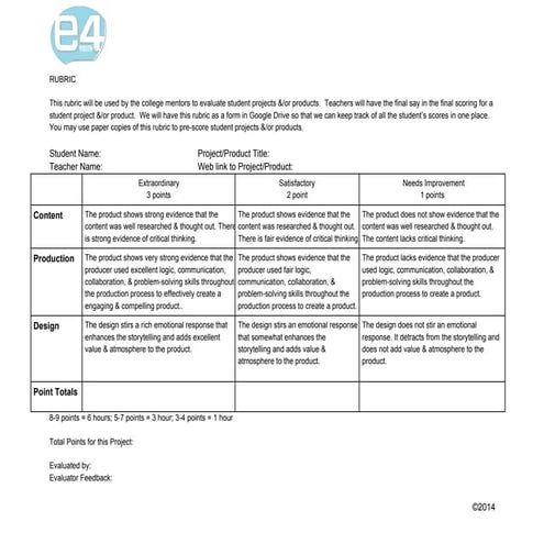 Content Creation Scoring Rubric | PDF