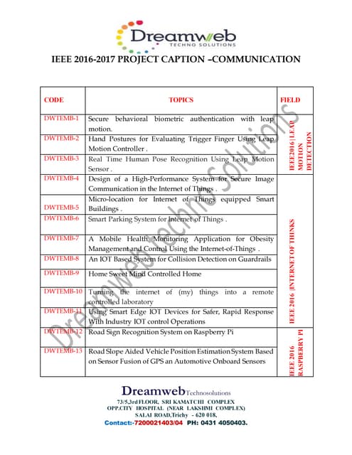 IEEE 2012 Embedded_project_titles_2012-13-final | PDF
