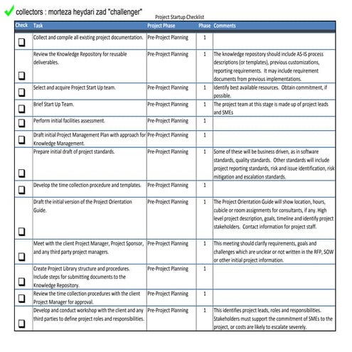 about start up for you 7 | PPT