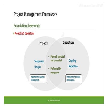 Projects vs operations | PPTX